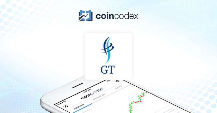 GT Biopharma, Inc. (GTBP) Stock Forecast & Price Prediction 2026–2030 ...